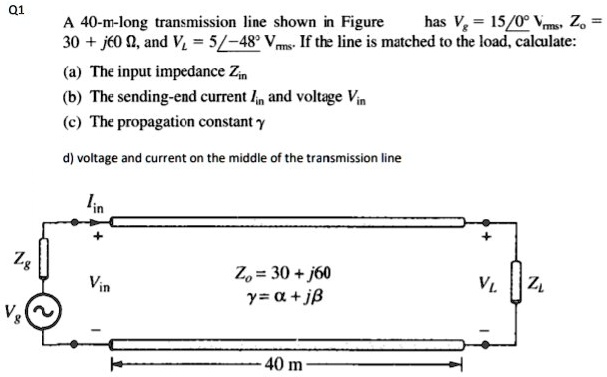Q1 A 40-m-long transmission line shown in Figure has Vg = 15∠ 0^∘ Vrms, Z0 = 30 + j60 Ω, and VL ...