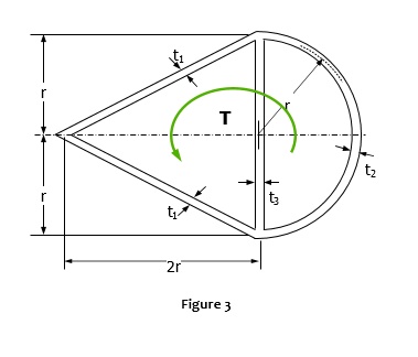 SOLVED: A two-cell cross-section shown in Figure 3 was designed to have ...