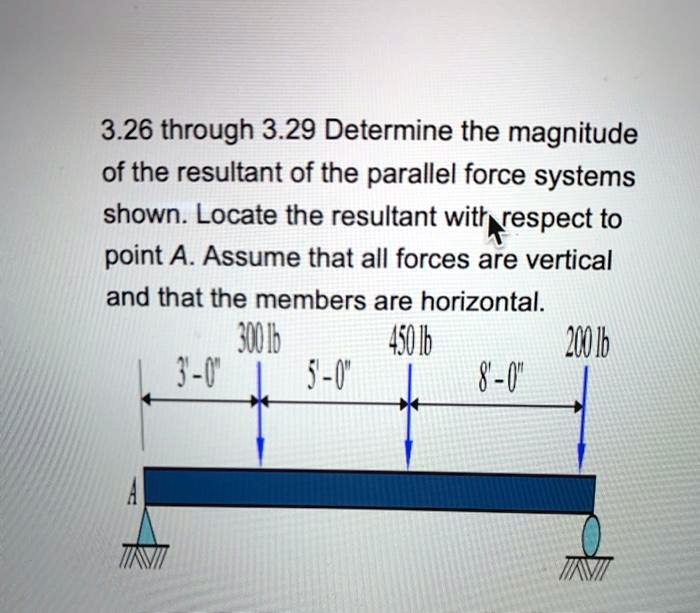 SOLVED: 3.26 through 3.29 Determine the magnitude of the resultant of the parallel force systems ...