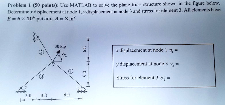 SOLVED: Problem 1 (50 points): Use MATLAB to solve the plane truss structure shown in the figure ...