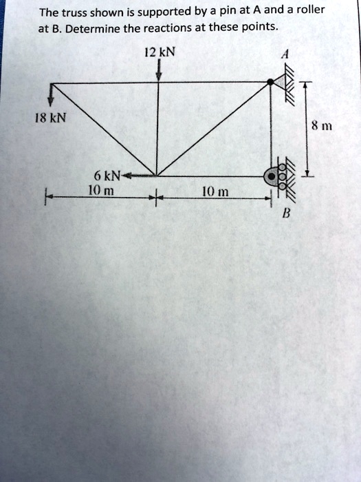 SOLVED: The truss shown is supported by a pin at A and a roller at B ...