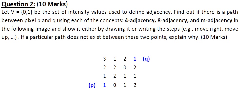 Question 2: (10 Marks) Let V = 0,1 be the set of intensity values used ...