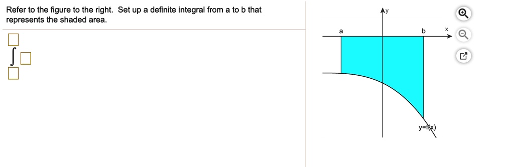 SOLVED: Refer to the figure to the right Set up definite integral from a to b that represents ...