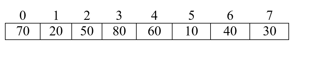 Solved Question 9 10 Marks Use Quicksort To Sort The Numbers In The Sequence In Ascending