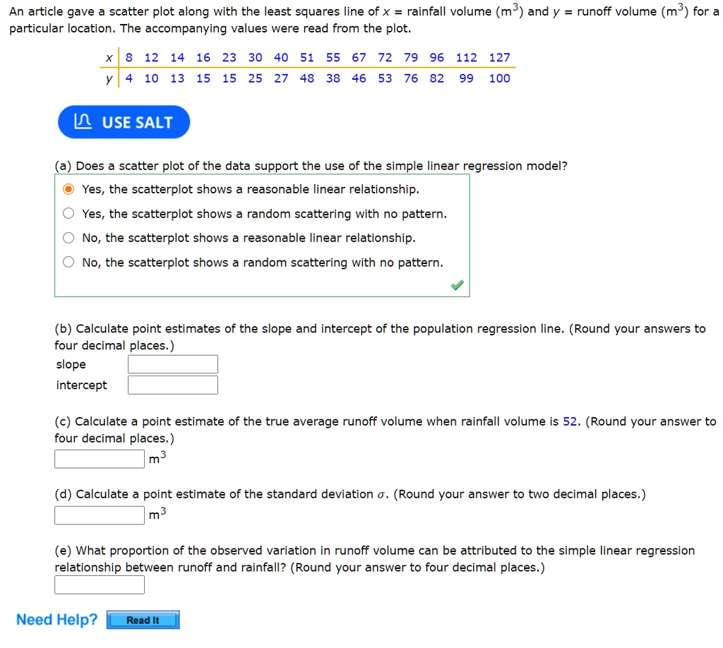 SOLVED: An article gave a scatter plot along with the least squares ...