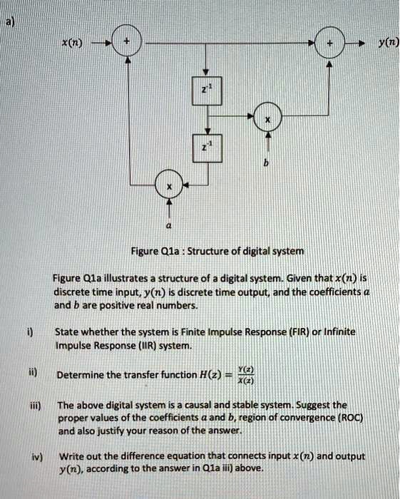 SOLVED: Figure 1: Structure of a Digital System Figure 1 illustrates ...