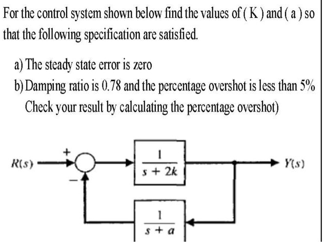 For the control system shown below find the values of (K) and (a) so that the following ...