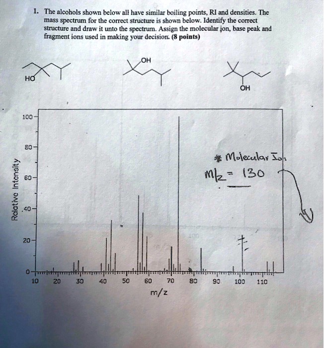 Relative Intensity 1. The alcohols shown below all have similar boiling ...