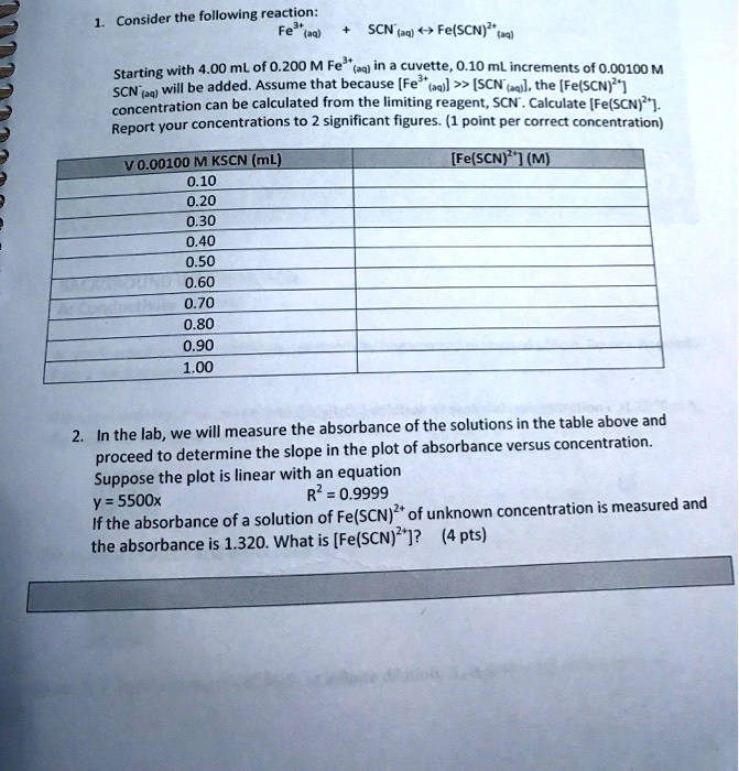 1. Consider the following reaction: Fe^3+(aq) + SCN(aq) ? Fe(SCN)^2+(aq) Starting with 4.00 mL ...