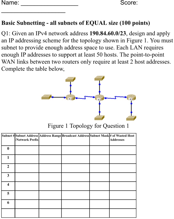 Name Score Basic Subnetting All Subnets Of Equal Size 100 Points Q1
