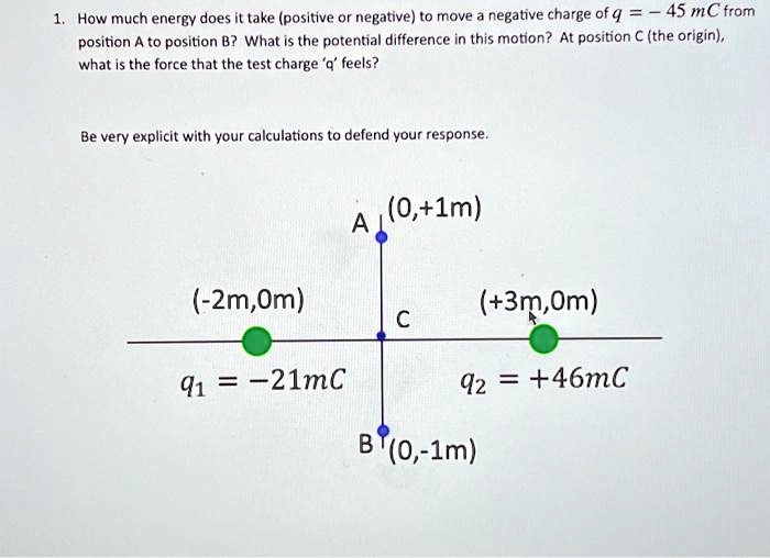 texts 1 how much energy does it take positive or negative to move a ...