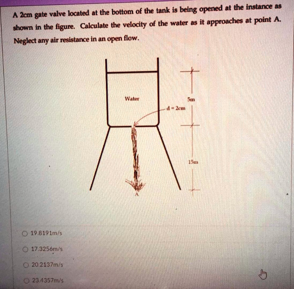 SOLVED: Calculate the velocity of the water as it approaches point A. A ...