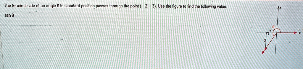 [GET ANSWER] the terminal side of an angle theta in standard position ...