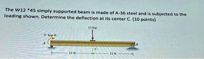 The W12 * 45 simply supported beam is made of A-36 steel and is subjected to the loading shown ...