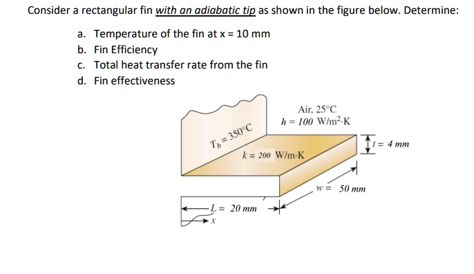 SOLVED: Consider rectangular fin with an adiabatictip as shown in the ...
