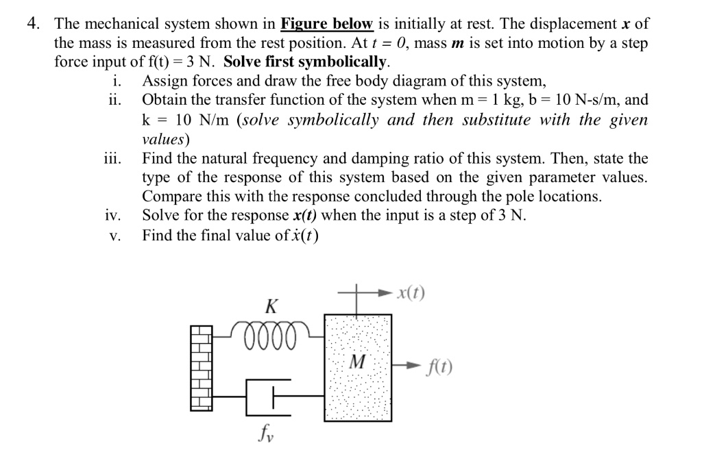 SOLVED: 4. The mechanical system shown in Figure below is initially at rest. The displacement x ...