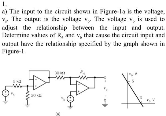 SOLVED: The input to the circuit shown in Figure-1a is the voltage V. The output is the voltage ...