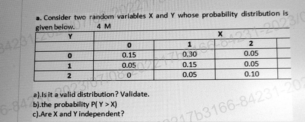 SOLVED: Texts: Please answer all the questions. Here is the only info I have: a. Consider two ...