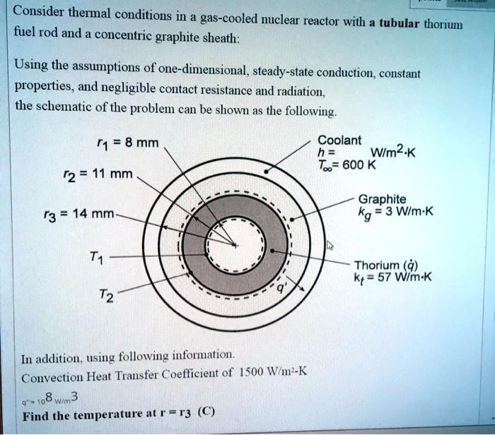 SOLVED: Consider thermal conditions in a gas-cooled nuclear reactor ...