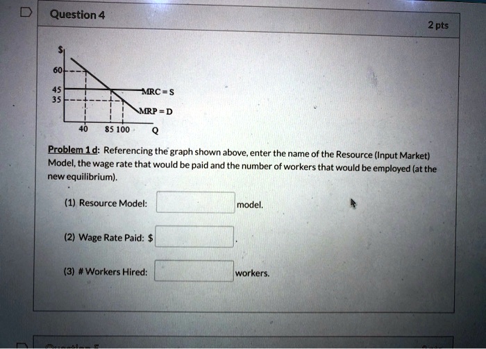 SOLVED: Problem 1d: Referencing the graph shown above, enter the name ...