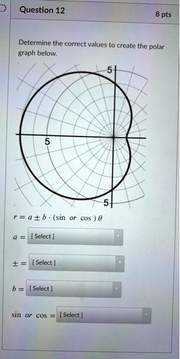 SOLVED:Question 12 8 pts Determine the correct values to create the polar graph below: r = a + b ...