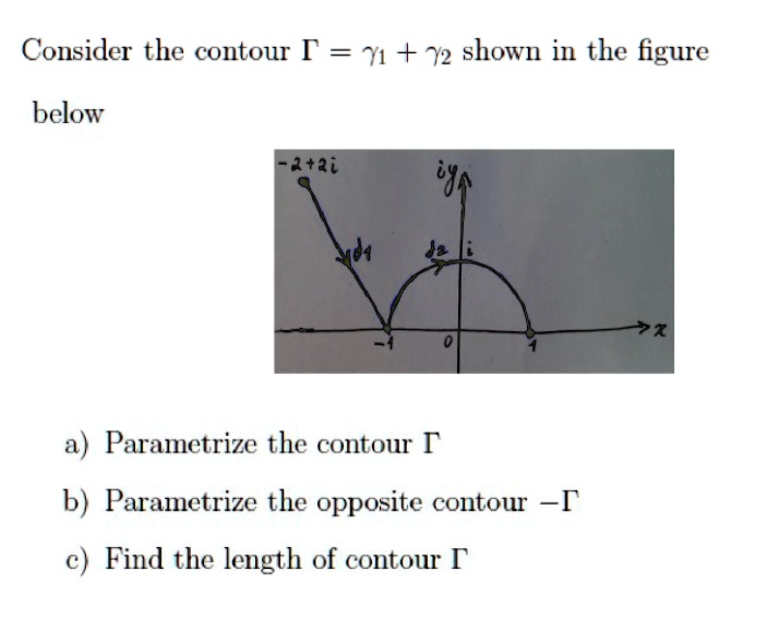 SOLVED: Consider the contour [ = M + 72 shown in the figure below 4+2i ...