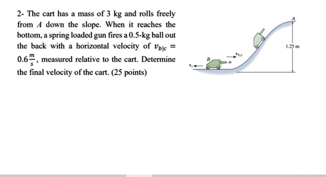 SOLVED: The cart has a mass of 3 kg and rolls freely from A down the ...