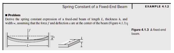 Spring Constant of a Fixed-End Beam EXAMPLE 4.1.2 Problem: Derive the ...