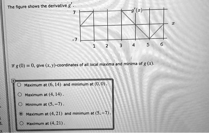the figure shows the derivative g t g0 0 give 1 y coordinates of all ...