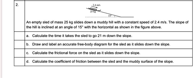 an empty sled of mass 25 kg slides down muddy hill with constant speed of 24 mls the slope of ...