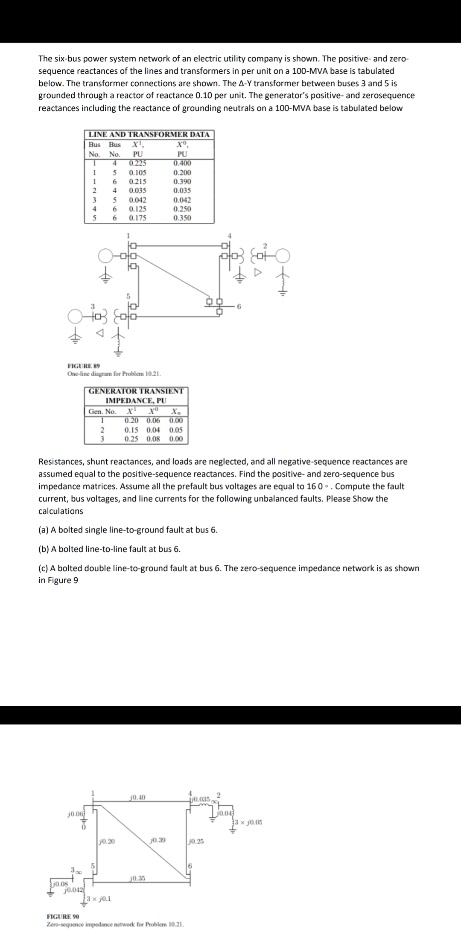 the six bus power system network of an electric utility company is shown the positive and zero ...
