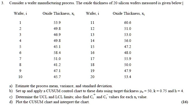 SOLVED: Consider wafer manufacturing process The oxide thickness of 20 ...