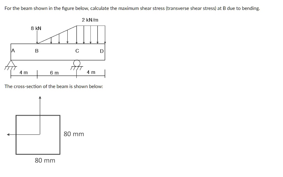 SOLVED: For the beam shown in the figure below, calculate the maximum ...