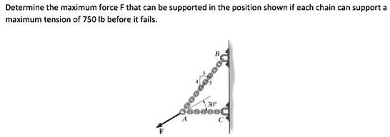 Solved Determine The Maximum Force F That Can Be Supported In The