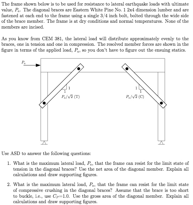 SOLVED: The frame shown below is to be used for resistance to lateral ...