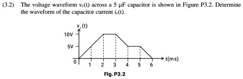 (3.2) The voltage waveform vc(t) across a 5 µF capacitor is shown in ...