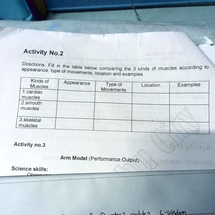 SOLVED: 'Directions: Fill in the table below comparing the 3 kinds of ...
