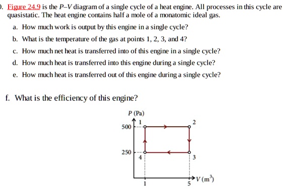 SOLVED: Figure 24.9 is the P V diagram of single cycle of heat engine ...