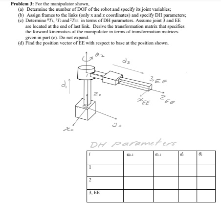 SOLVED: Problem 3: For the manipulator shown, (a) Determine the number of DOF of the robot and ...