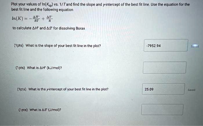plot your values of inksp vs 1t and find the slope and y intercept of the best fit line use the ...