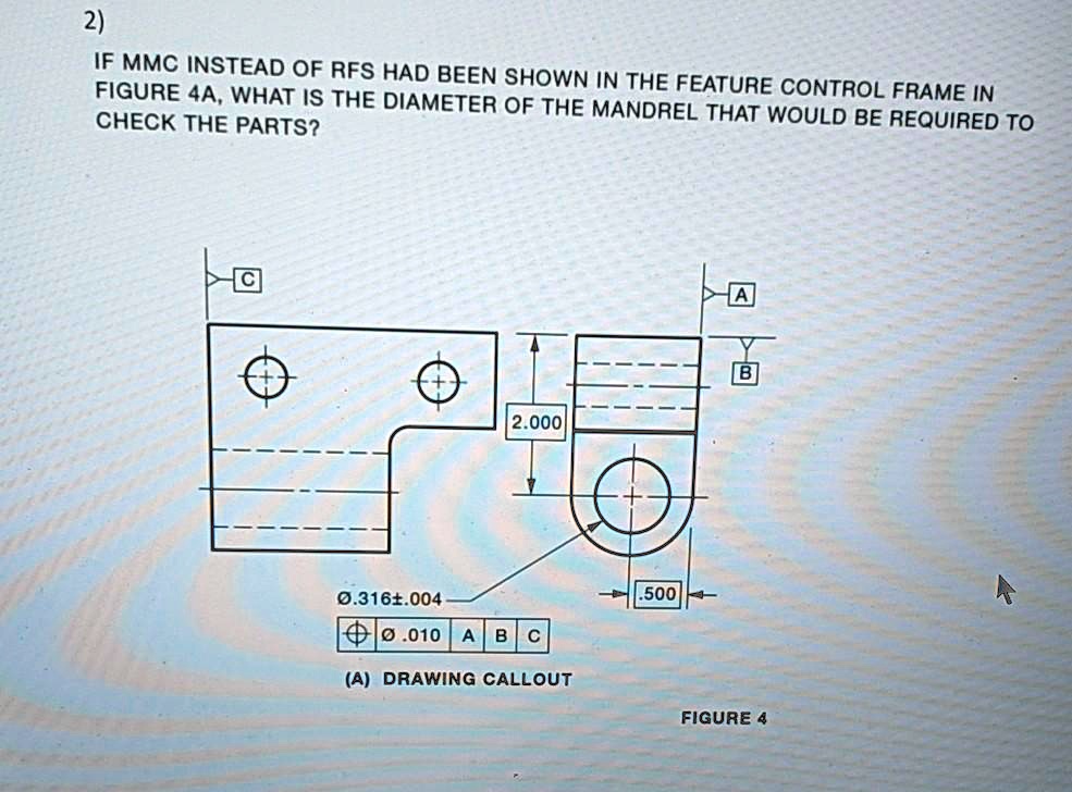 2) IF MMC INSTEAD OF RFS HAD BEEN SHOWN IN THE FEATURE CONTROL FRAME IN ...