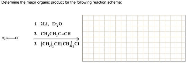 SOLVED: Determine the major organic product for the following reaction ...