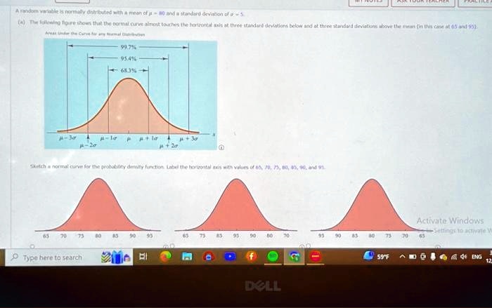 a random variable is normally distributed with a mean of 0 and a standard deviation of 9 the ...