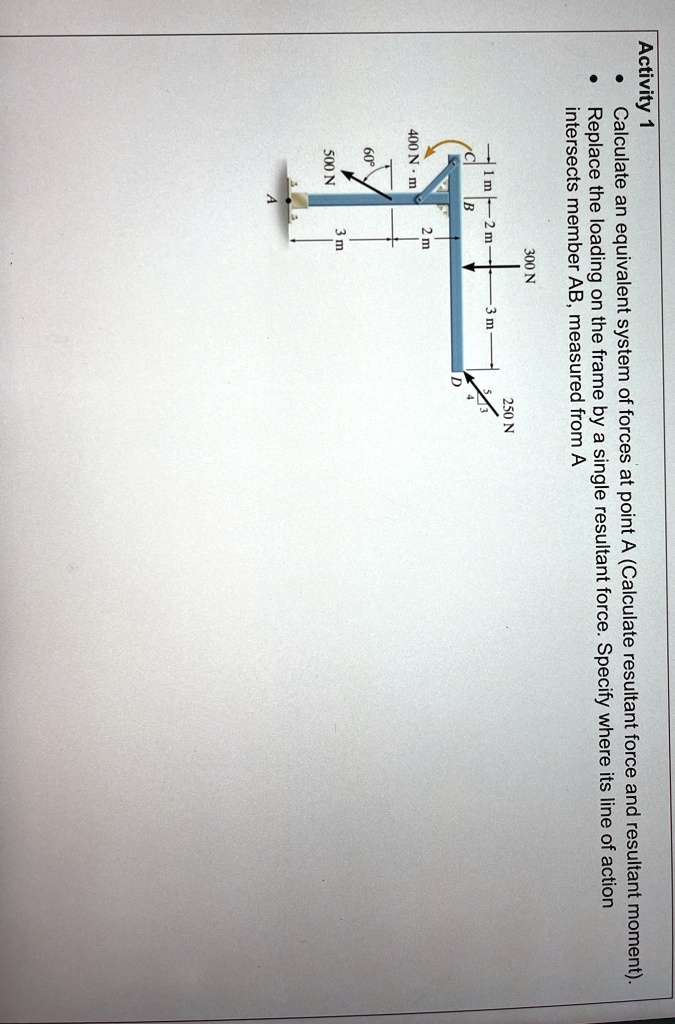 Activity 1 Calculate an equivalent system of forces at point A (Calculate resultant force and ...