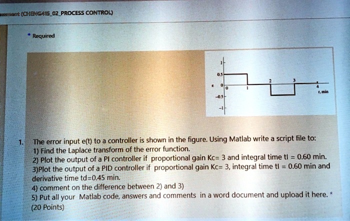 SOLVED: *Required The error input e(t) to a controller is shown in the figure. Using Matlab ...