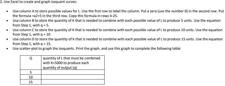 Solved Use Excel To Create And Graph Isoquant Curves Use Column A To Store Possible Values For 
