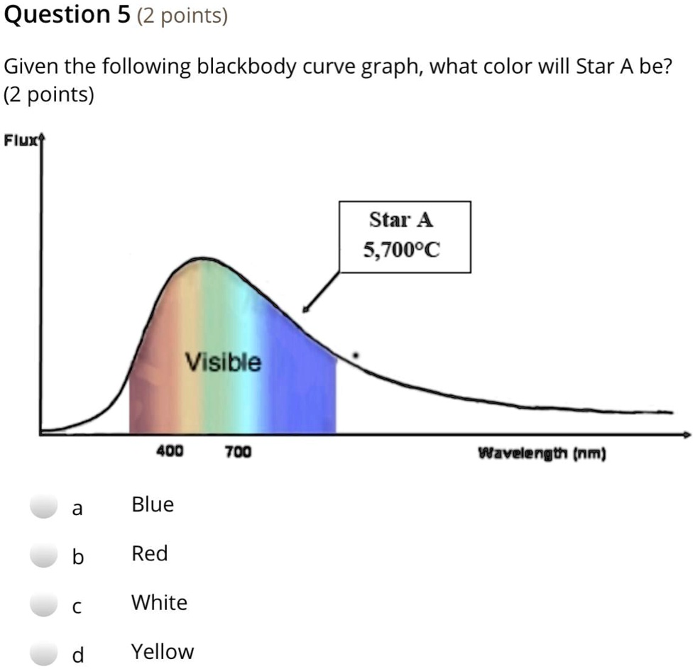 SOLVED: What color will star A be? Blue Red White Yellow Question 5 (2 ...