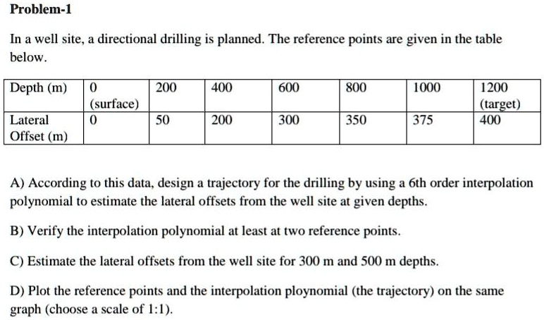 Problem-1 In a well site, a directional drilling is planned. The ...