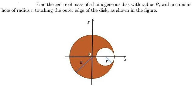 find the centre of mass of a homogeneous disk with radius rwith a ...