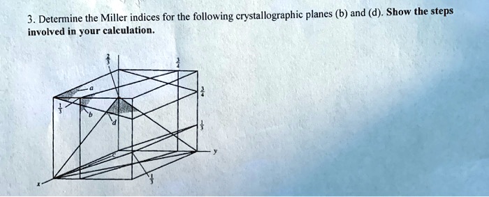 SOLVED: Determine the Miller indices for the following crystallographic ...
